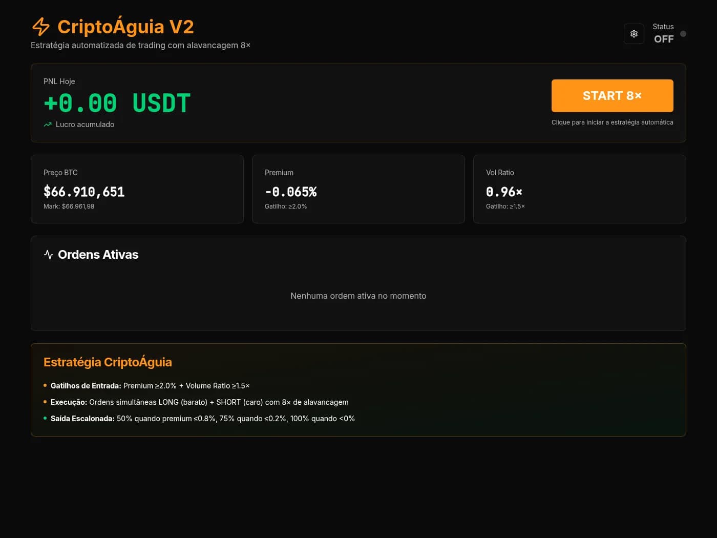 CriptoÁguia: App de Negociação de Cripto em Português com Estratégia Automatizada