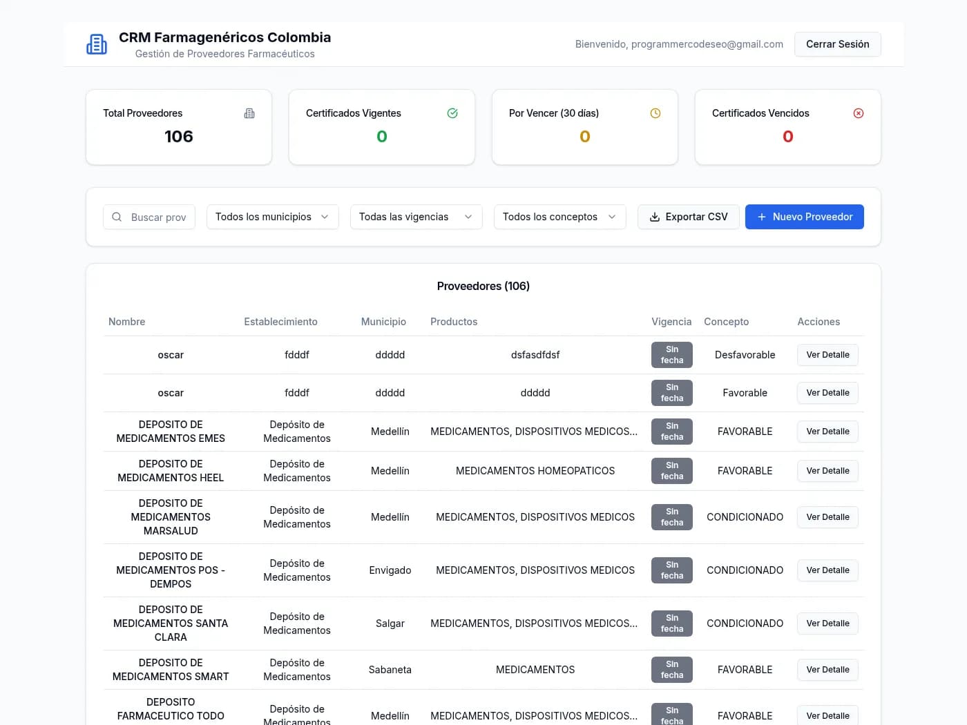 CRM Abierto para Farmagenericoscolombia.com
