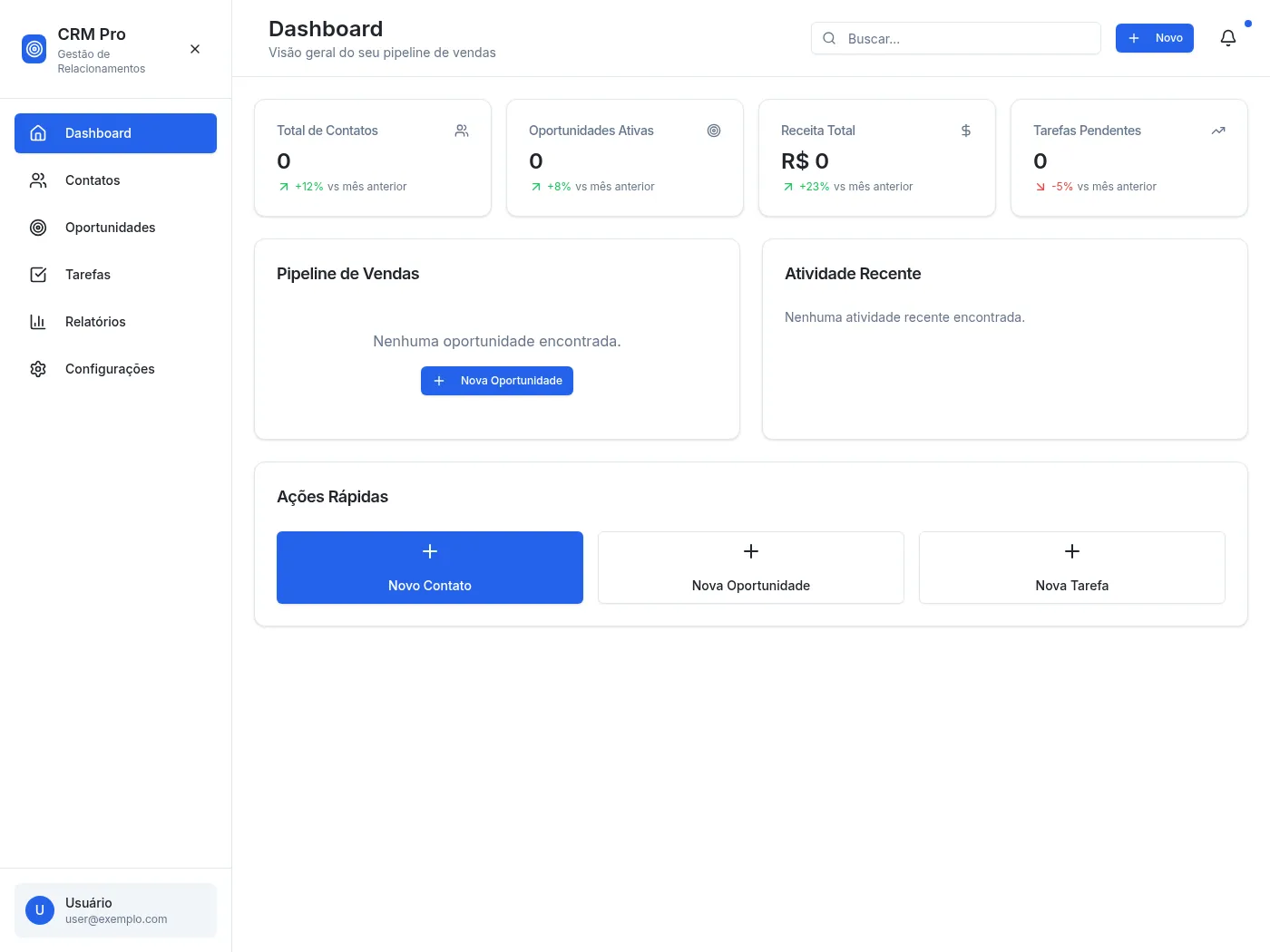 CRM Completo para Gestão de Relacionamentos