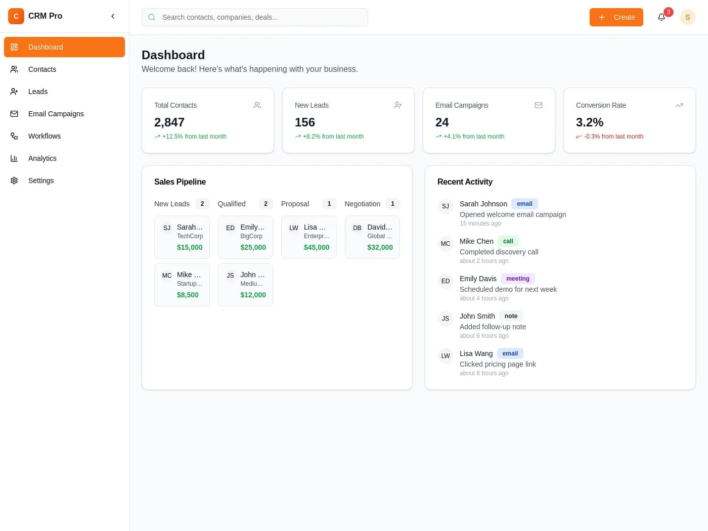 HubSpot-Style CRM with Email Marketing Automation