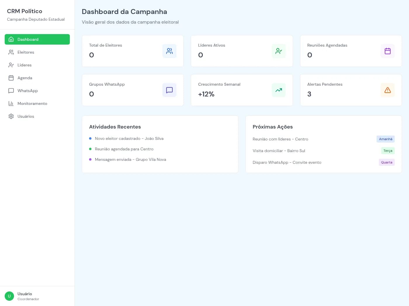 CRM Político de Campanha para Deputado Estadual