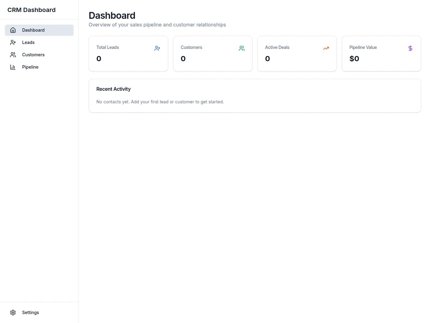Lead & Customer CRM Dashboard