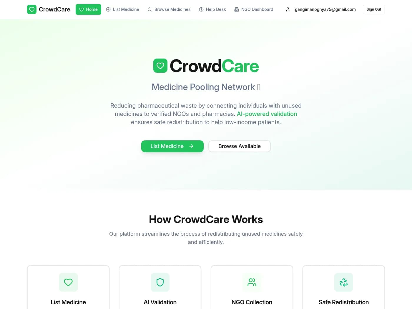 CrowdCare – Medicine Sharing Help Desk