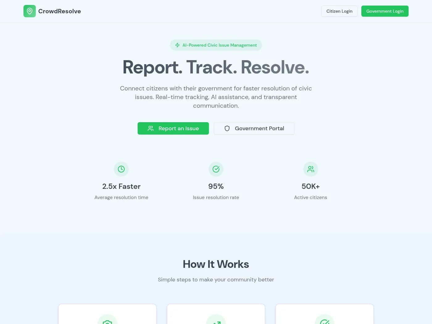 CrowdResolve – Unified Civic Issue Management Platform