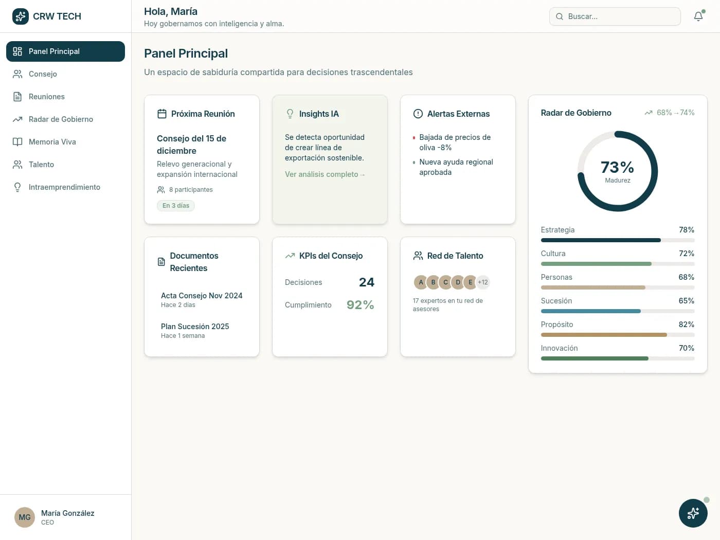 CRW TECH Visual Interface for Smart Family Business Governance