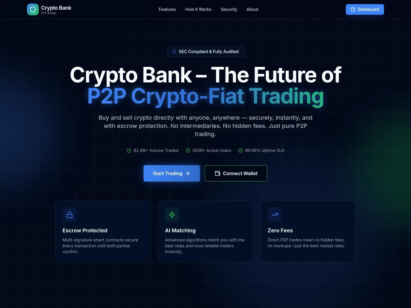 Crypto Bank: Decentralized P2P Crypto-Fiat Bridge Platform