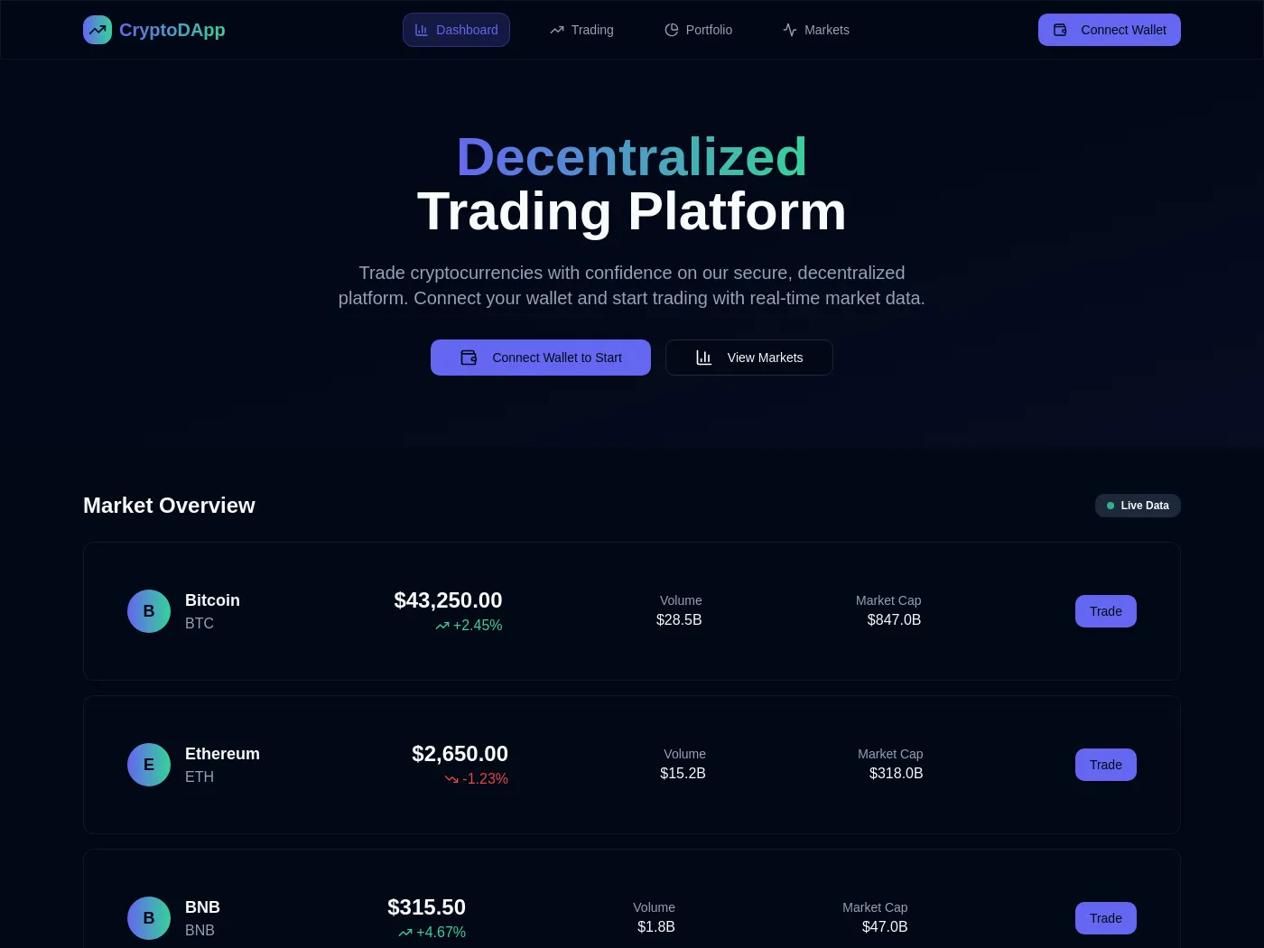 Cryptocurrency DApp Trading Platform