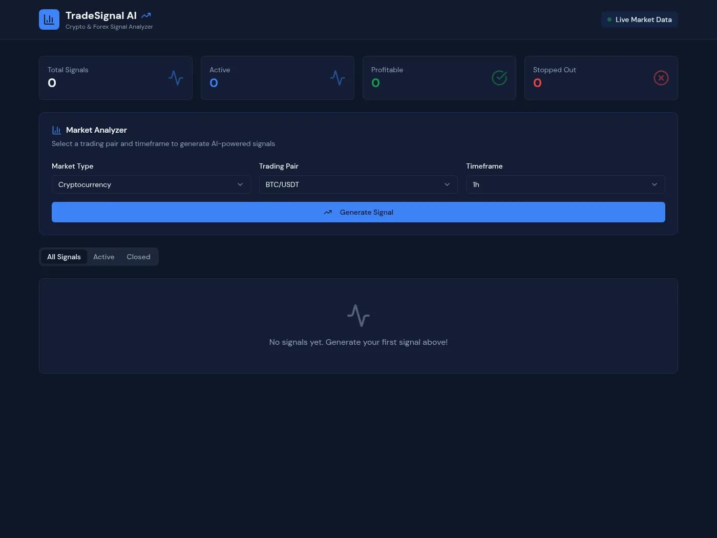 Crypto & Forex Trade Signal Analyzer
