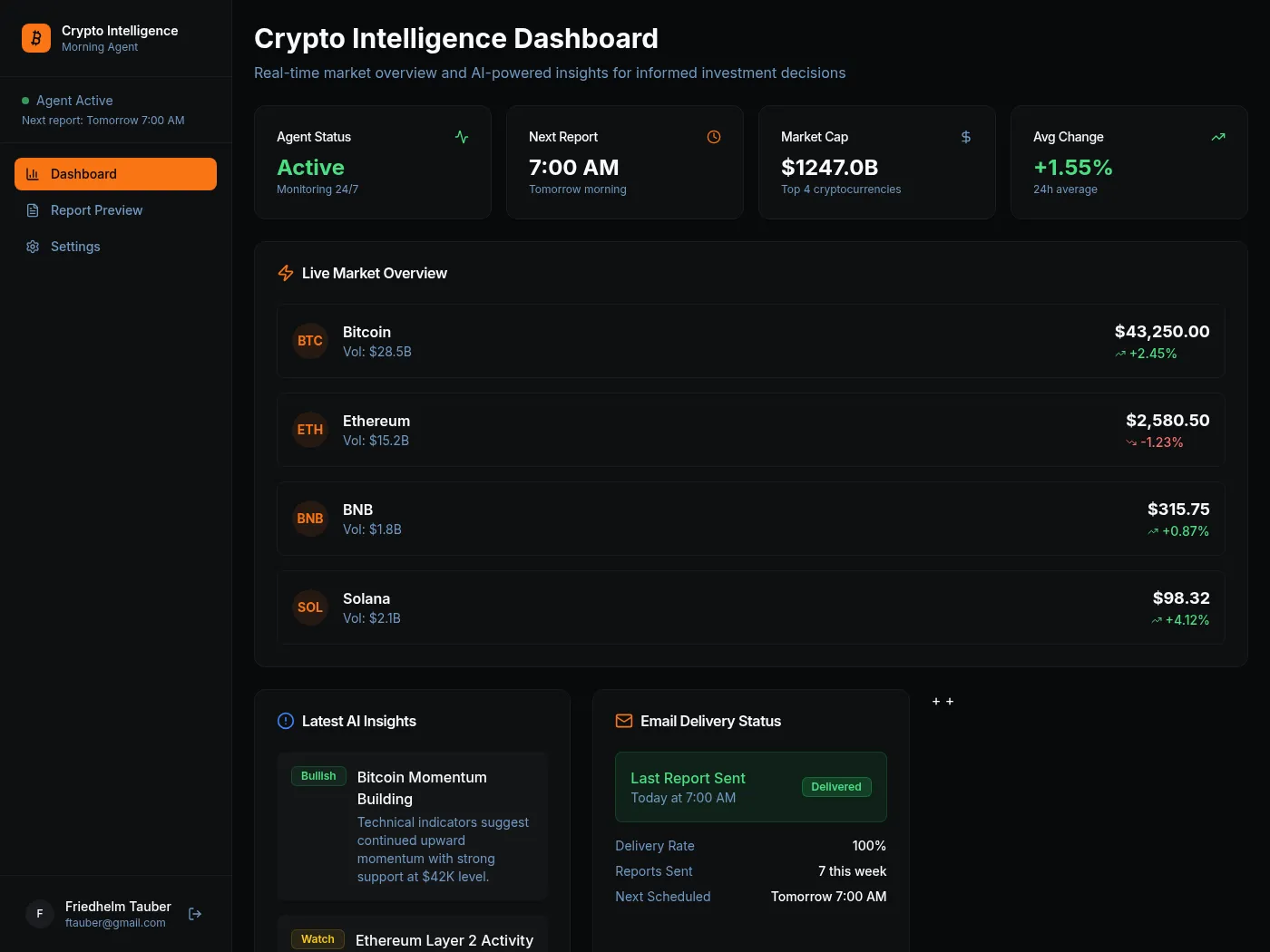 Crypto Morning Intelligence Agent