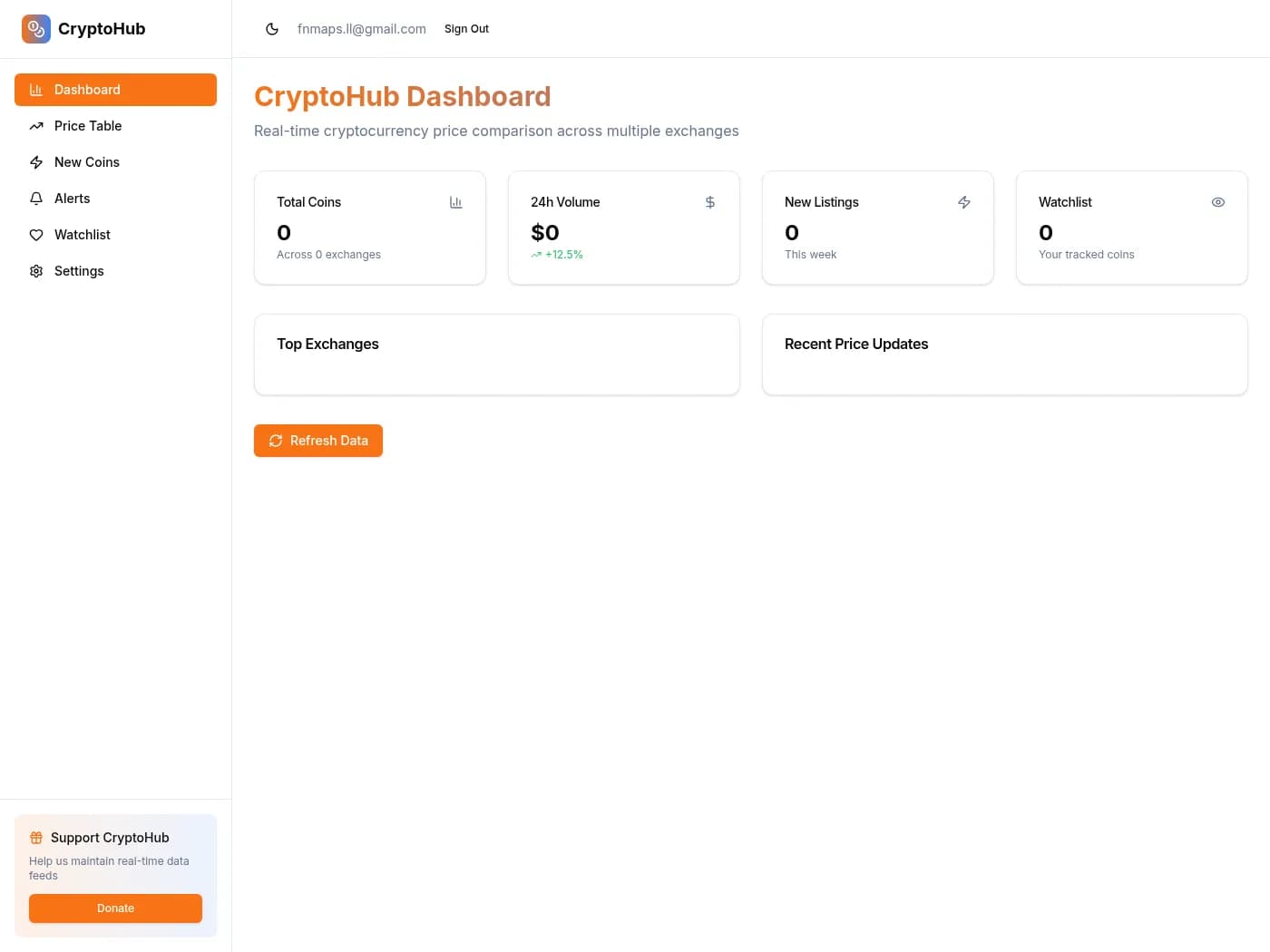 CryptoHub – Die umfassende Plattform für Echtzeit Crypto-Preisvergleiche und neue Coin-Entdeckungen