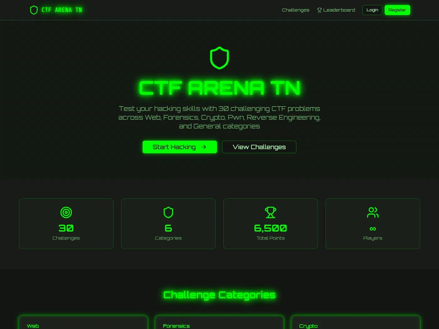 CTF ARENA TN - Nền tảng CTF với 30 thử thách từ dễ đến khó