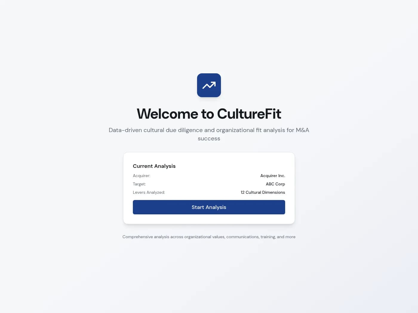 CultureFit – Data-Driven Cultural Due Diligence & Organizational Fit Web App