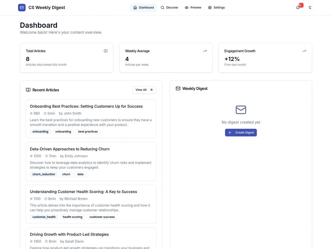 Customer Success Content Weekly Digest