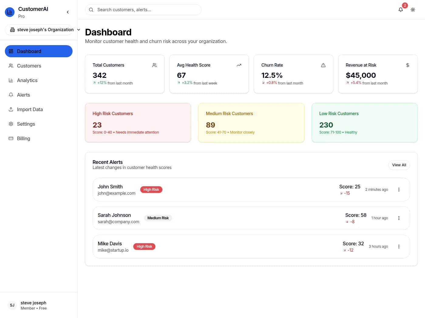 CustomerAI Pro: Multi-Tenant SaaS for Predicting Customer Churn & Maximizing Retention