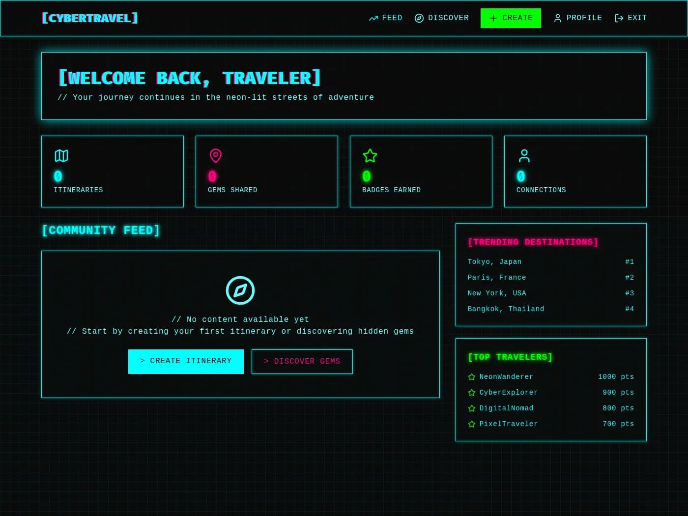 Cyberpunk Travel Social Platform for Itinerary Sharing & Hidden Gems Discovery