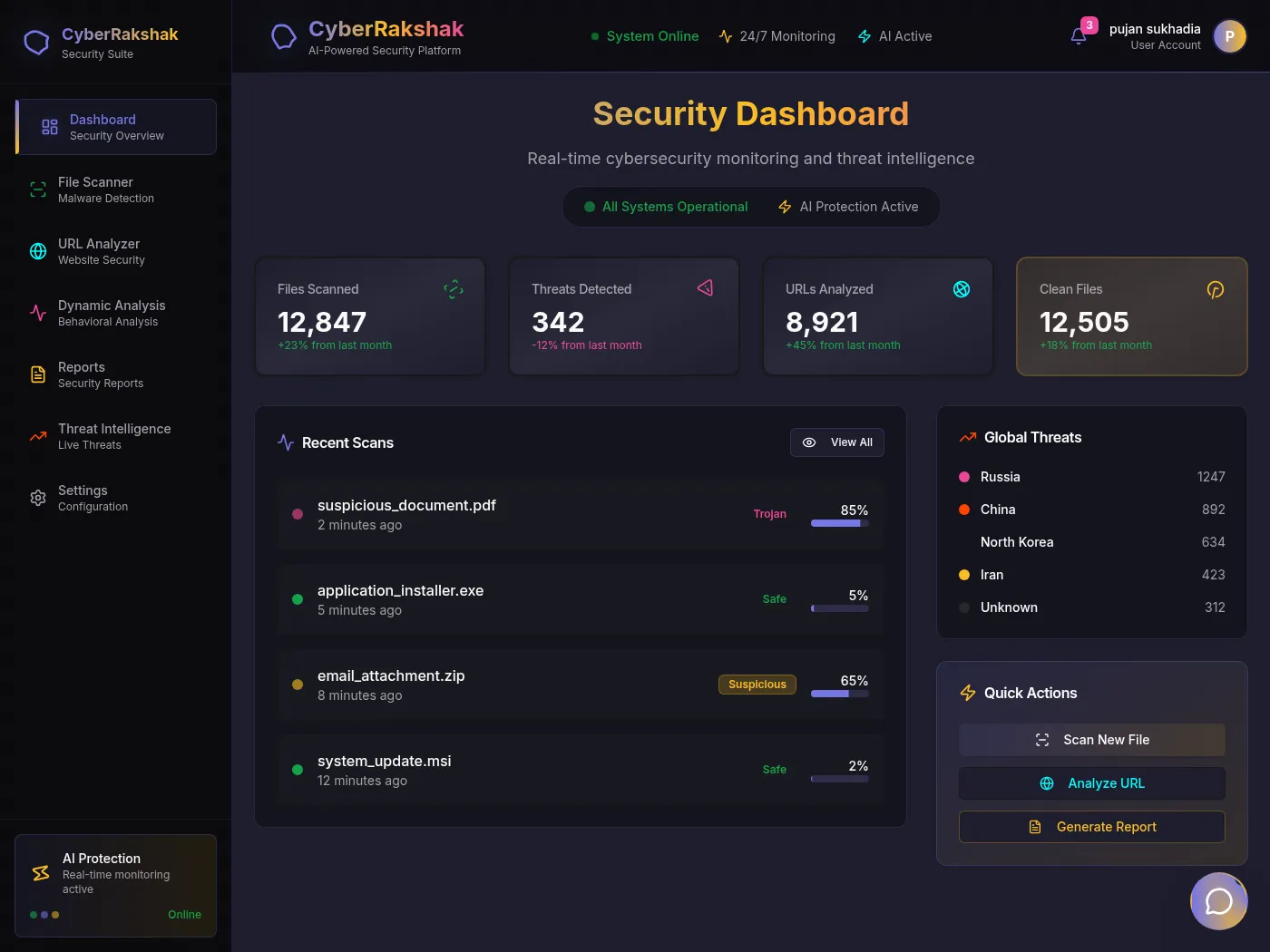 CyberRakshak: AI-Powered Malware Detection & Cybersecurity Platform