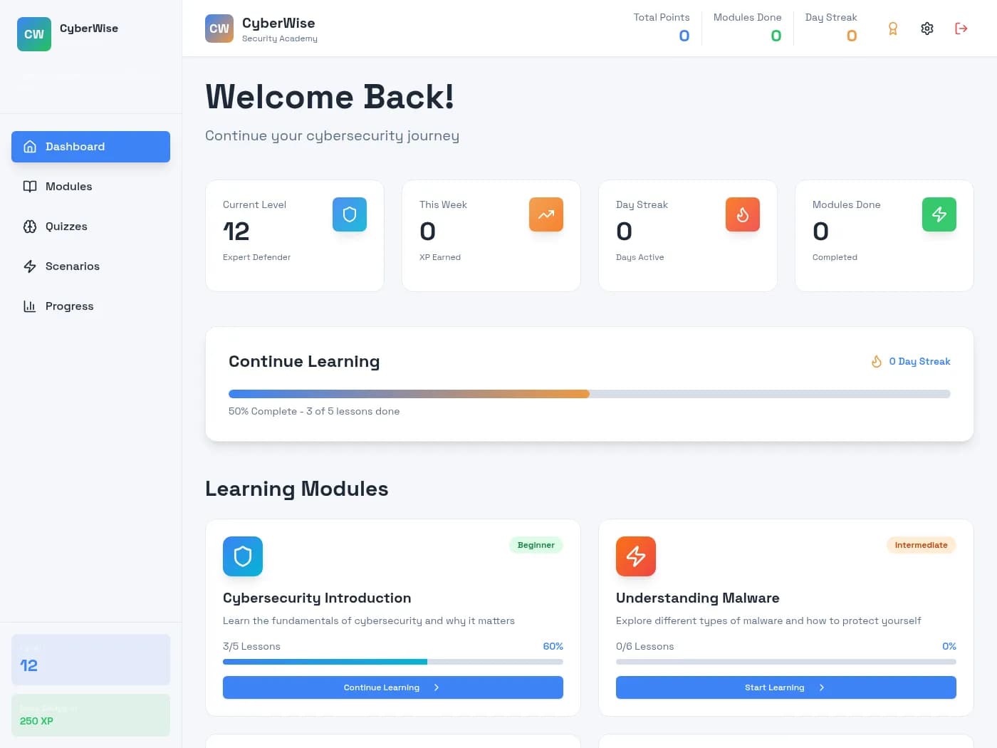 Cybersecurity Awareness Interactive Platform
