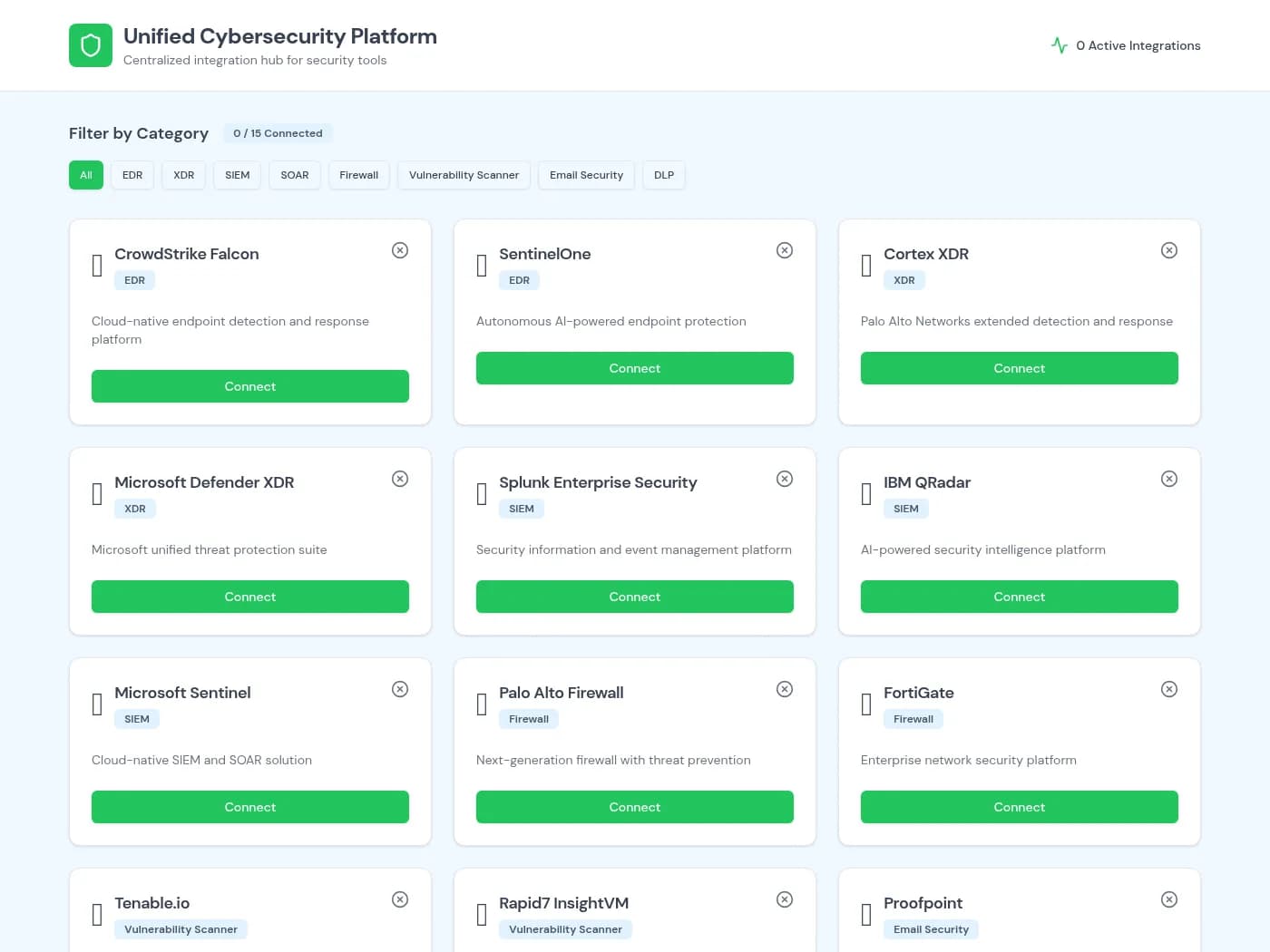 Unified Cybersecurity Platform Integrator
