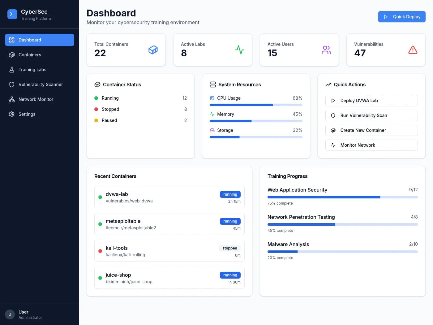Cybersecurity Training Platform with Docker Deployment
