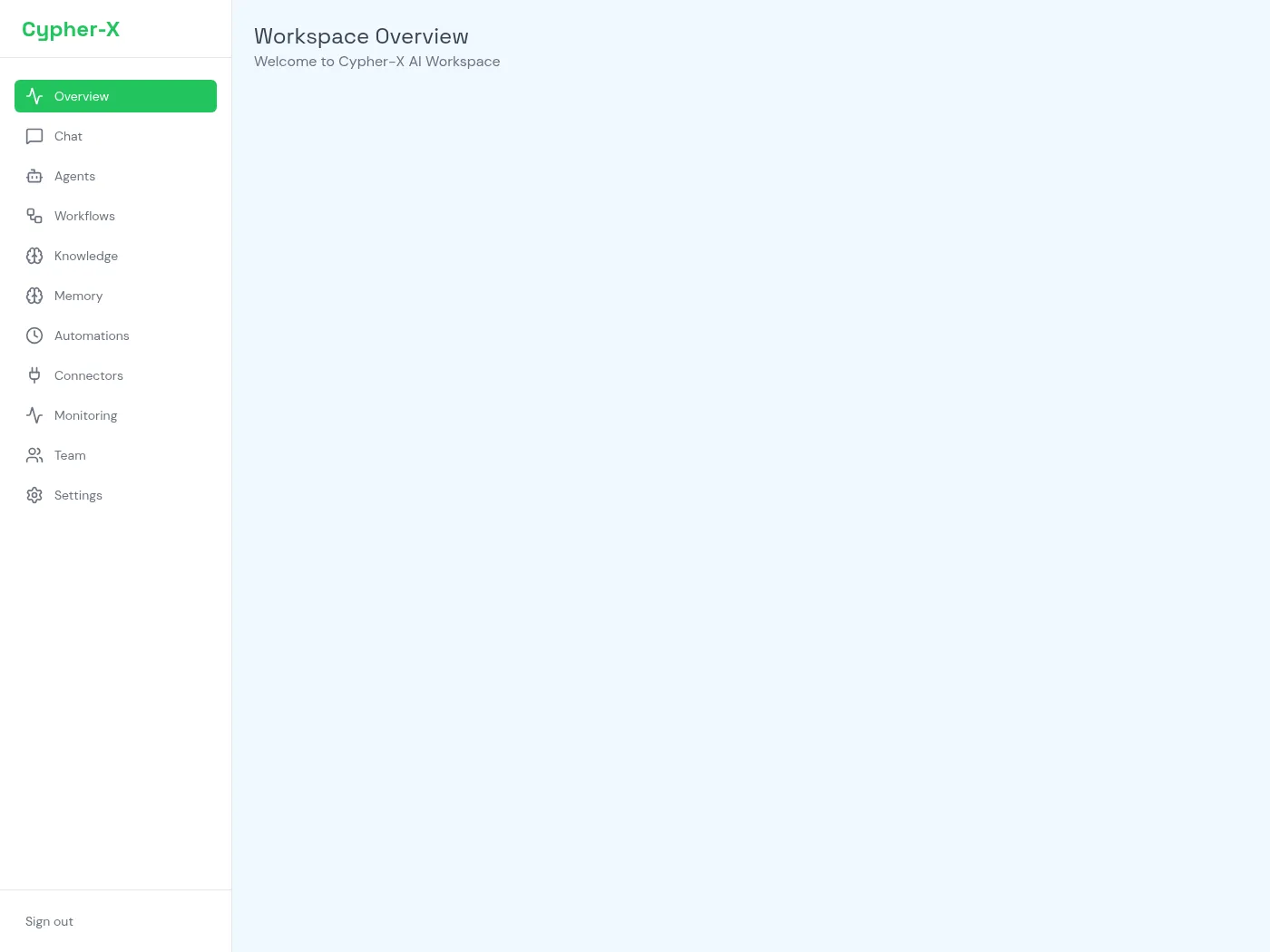 Cypher-X AI Workspace: Chat, Agents, Workflows & Automation Suite