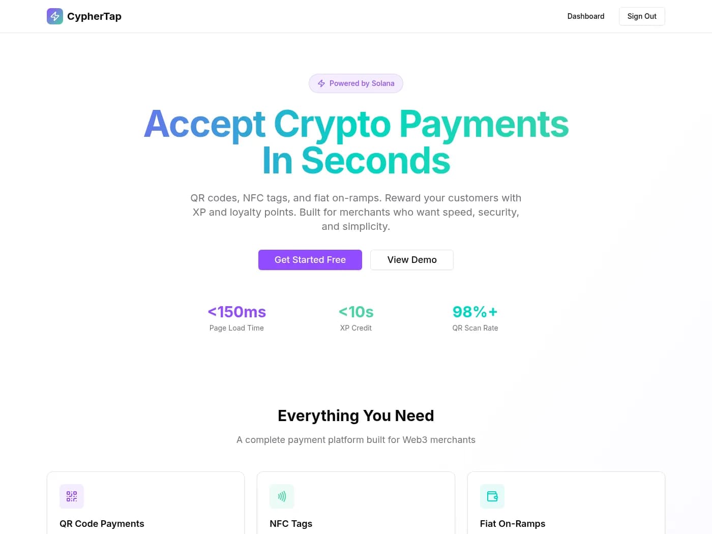 CypherTap: Web3 Crypto Payments, Fiat Ramps, XP/Loyalty, Privacy & NFC for Solana Merchants