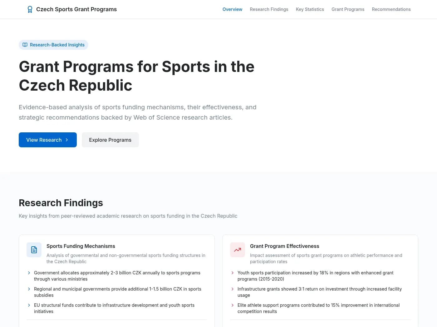 Web of Science Grant Programs Insights for Czech Sports