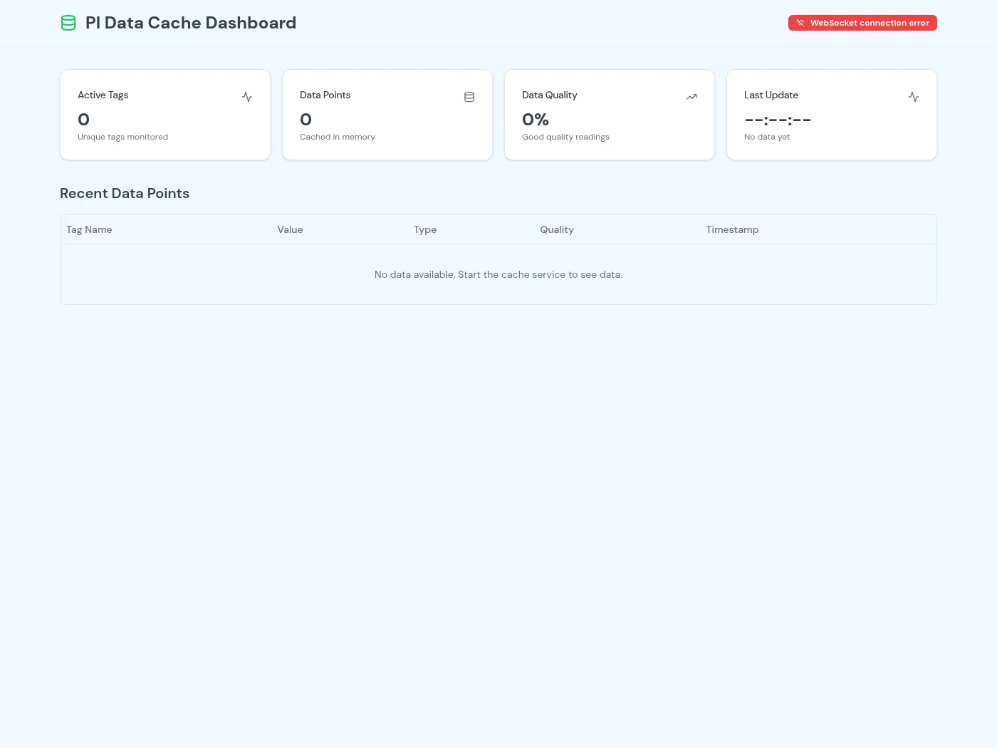 D: Minimalist Productivity Tool