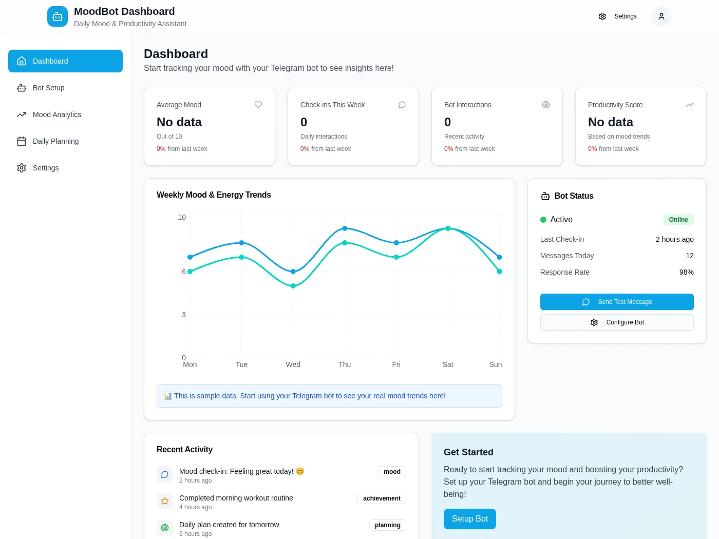 Daily Mood & Productivity Telegram Bot