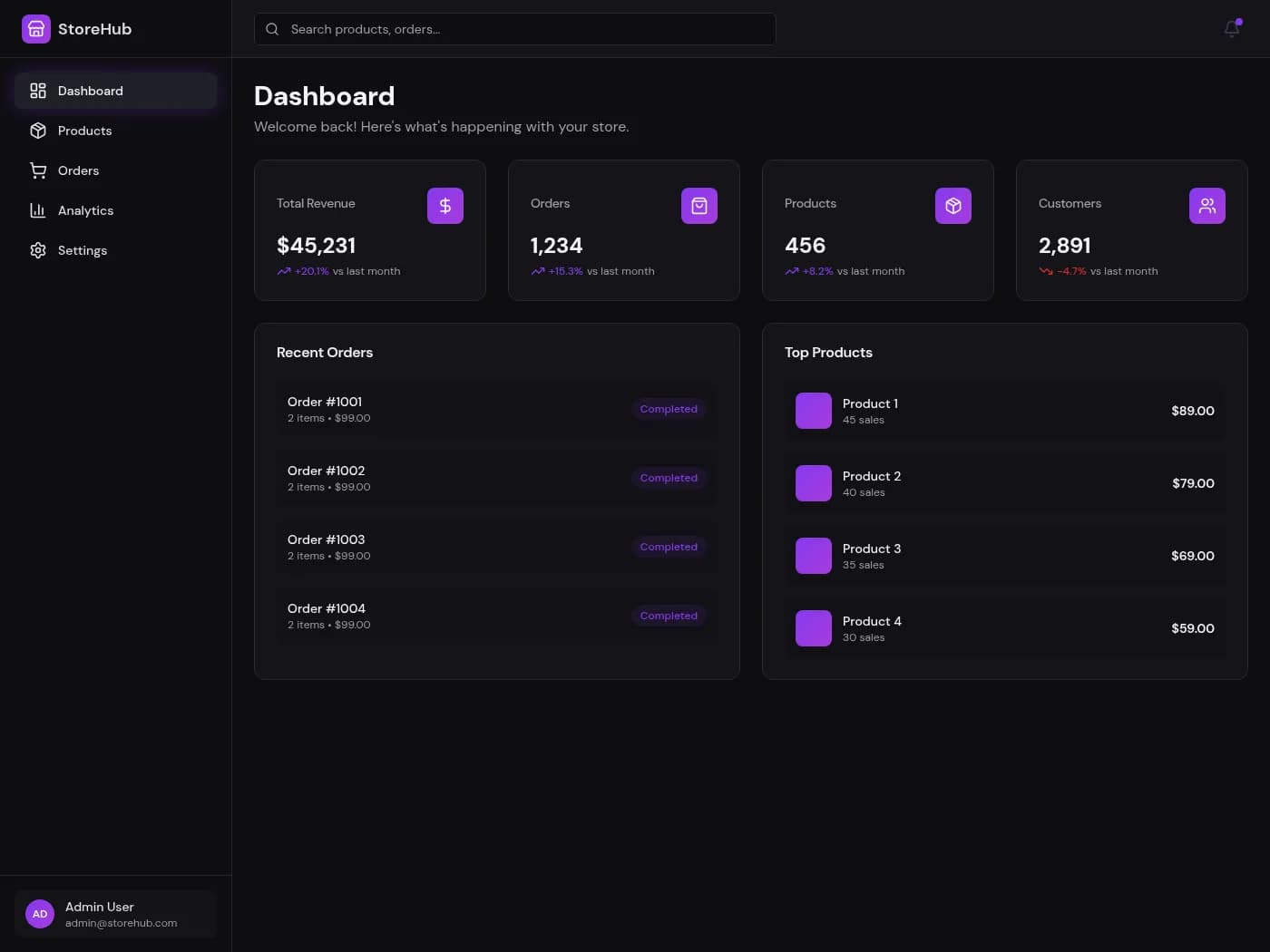 Dark Mode SaaS Platform for Online Stores