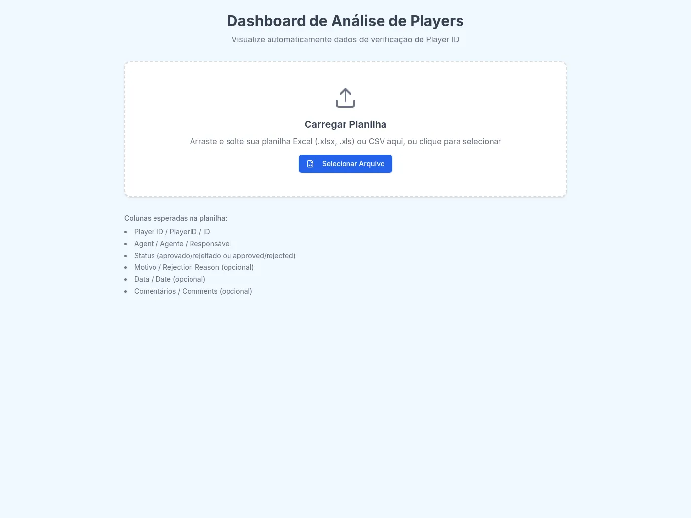 Dashboard de Análise Automática de Players