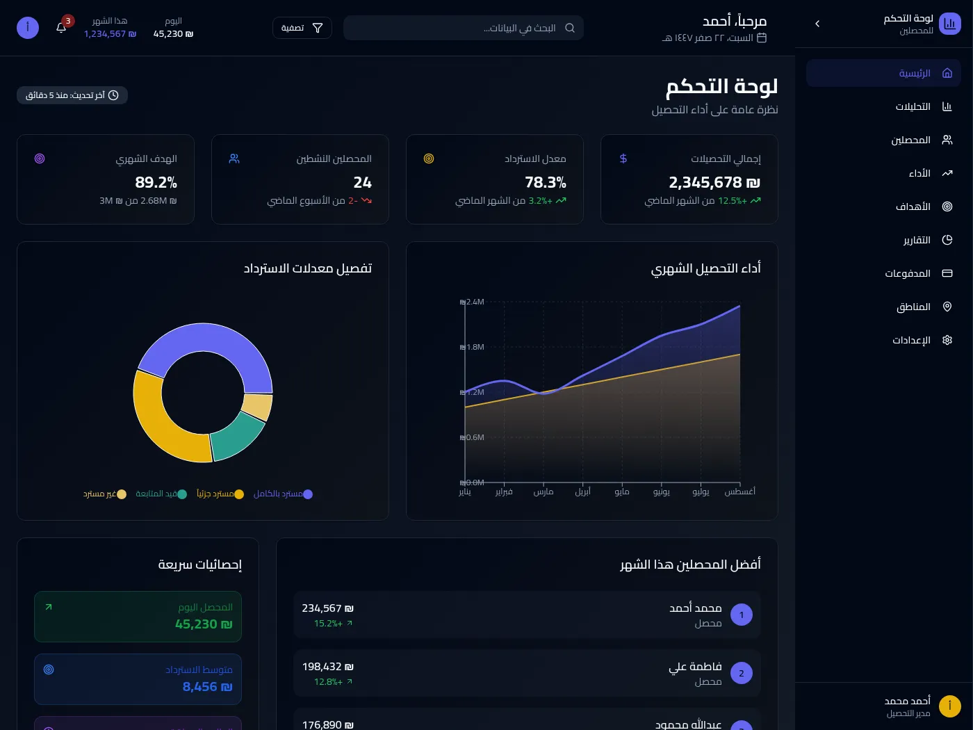 لوحة تحكم للمحصلين