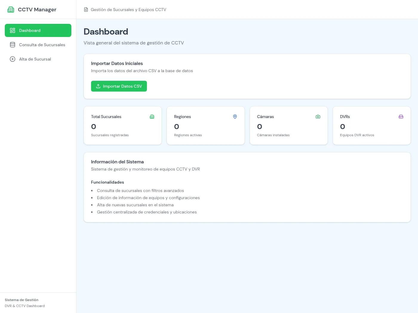 Dashboard Administrativo con Gestión de Sucursales