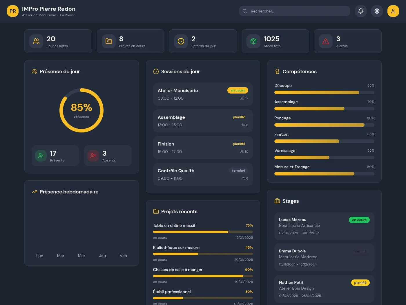 Dashboard Web App pour Atelier de Menuiserie IMPro Pierre Redon – La Ronce