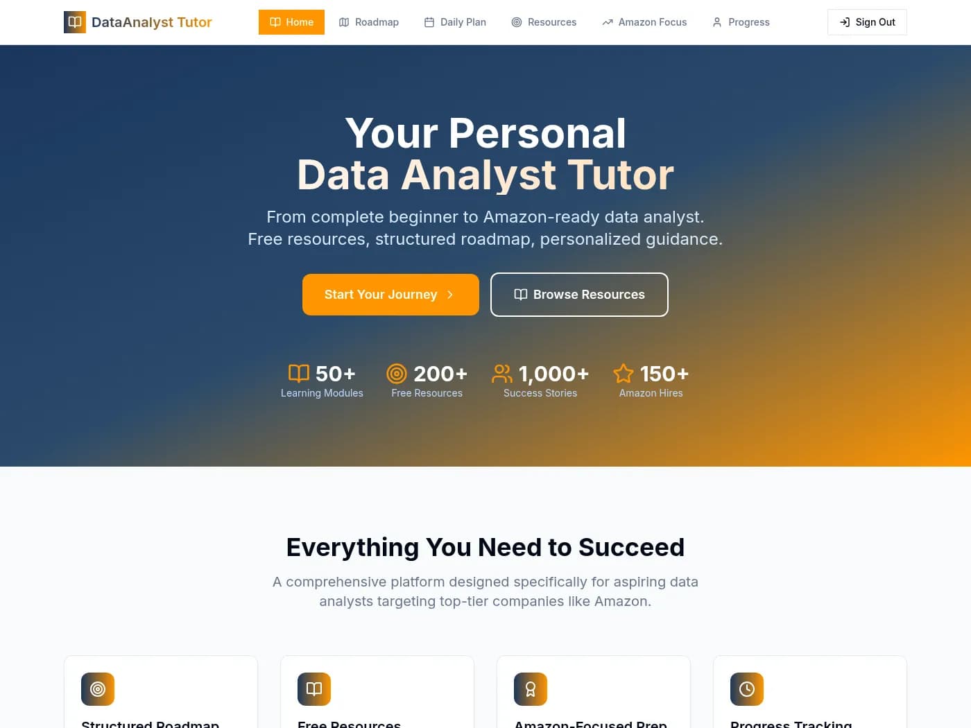 Data Analyst Personal Tutor: Free Roadmap & Resources