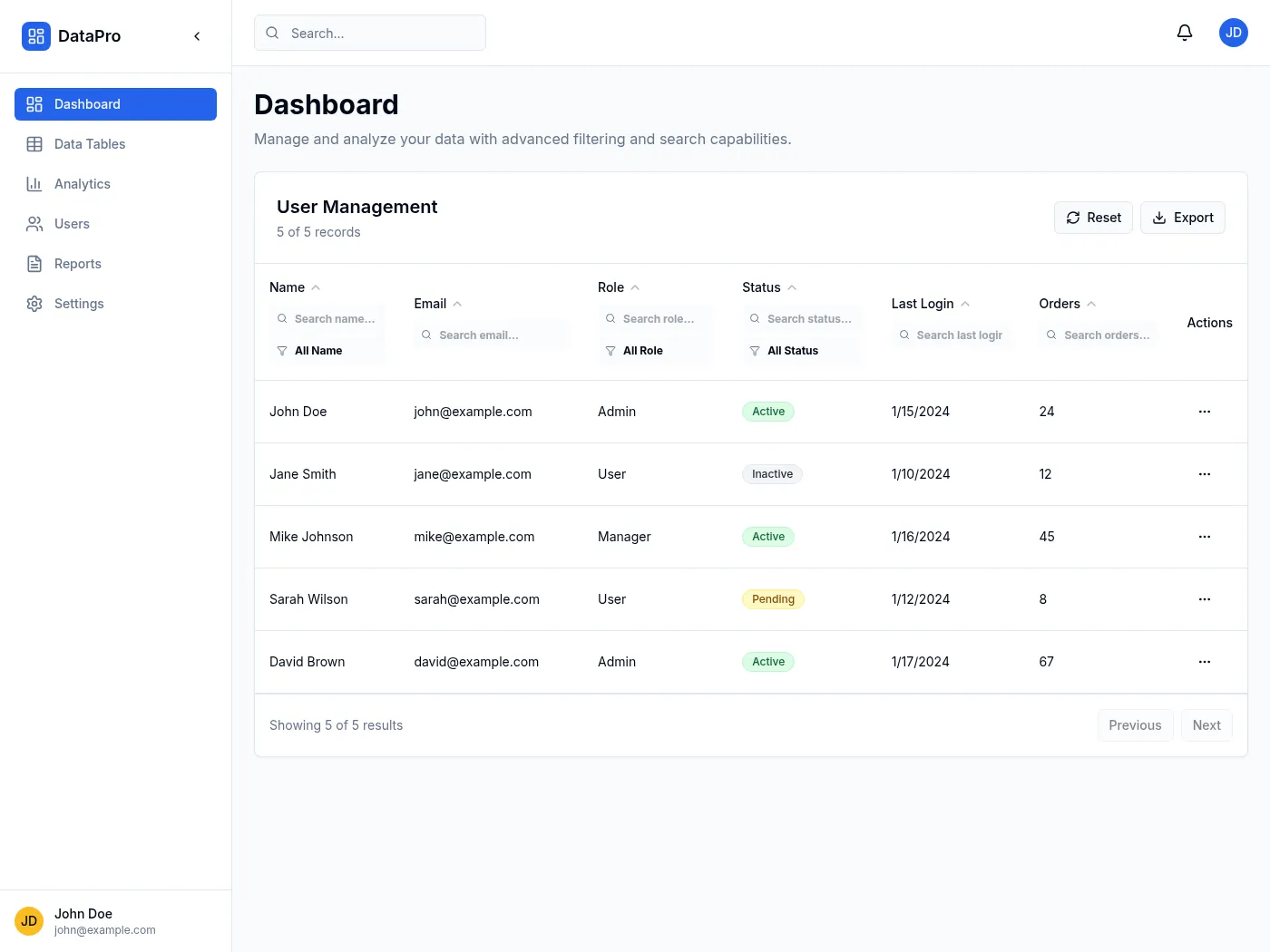 Professional Data Table Dashboard with Sidebar and Advanced Filters