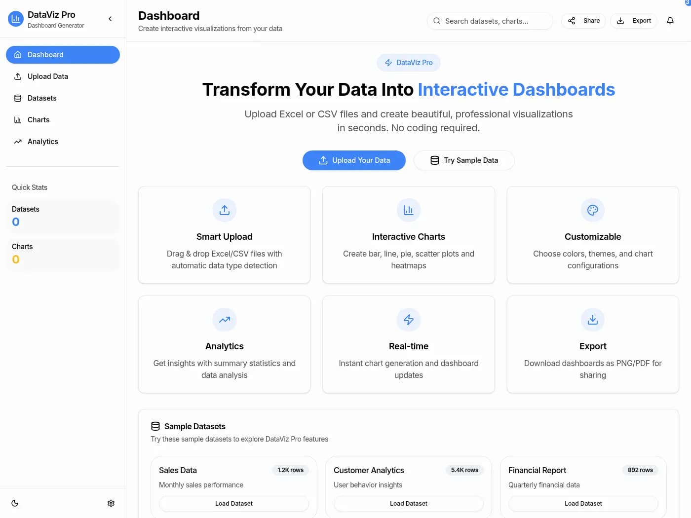 DataViz Pro: Interactive Dashboard Generator from Excel & CSV