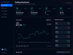 Day Trade Dash Insights