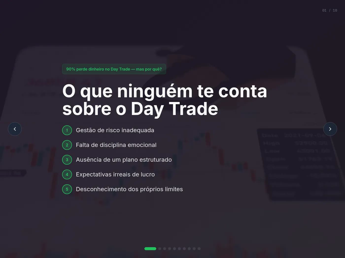 Day Trade Insights Carousel: Myths, Routines, and Strategies Explained with Engaging Visuals