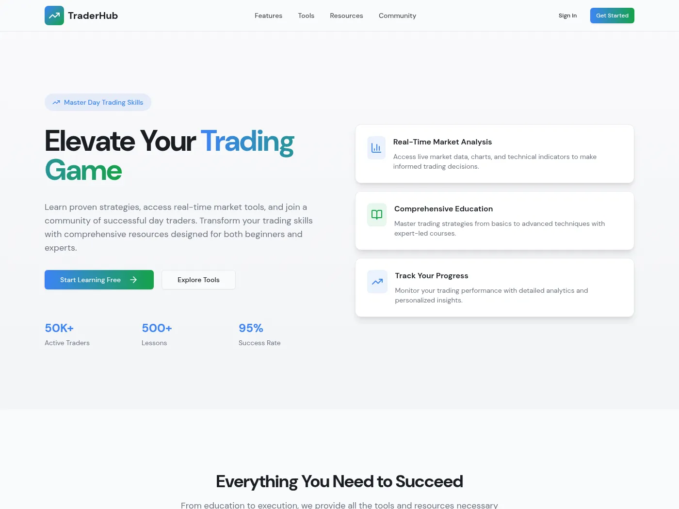 Day Trader Skills Hub
