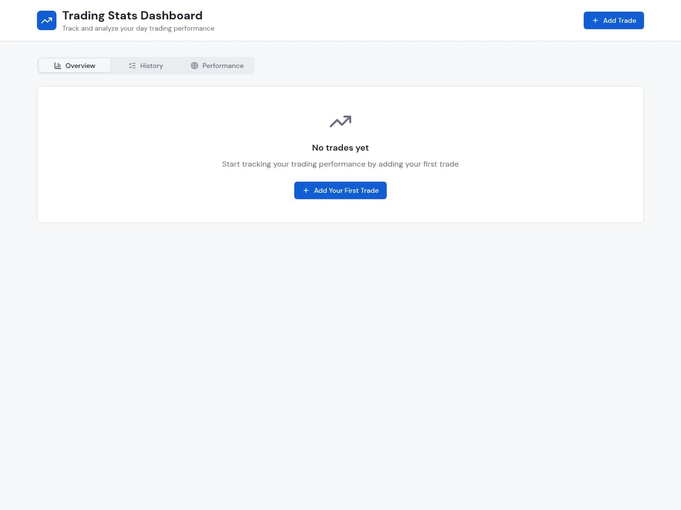 Day Trading Stats Summary Dashboard