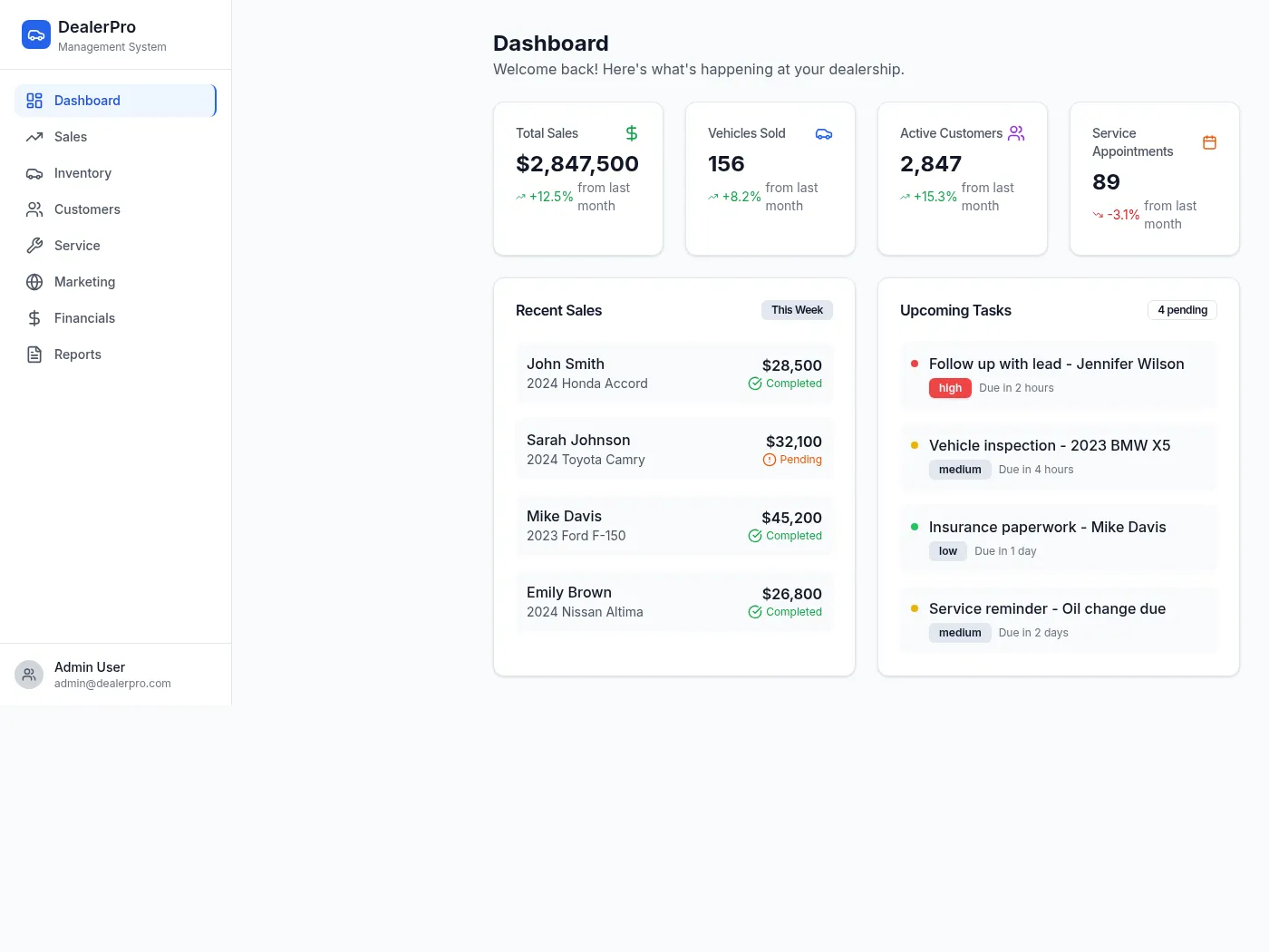 Dealership Management System