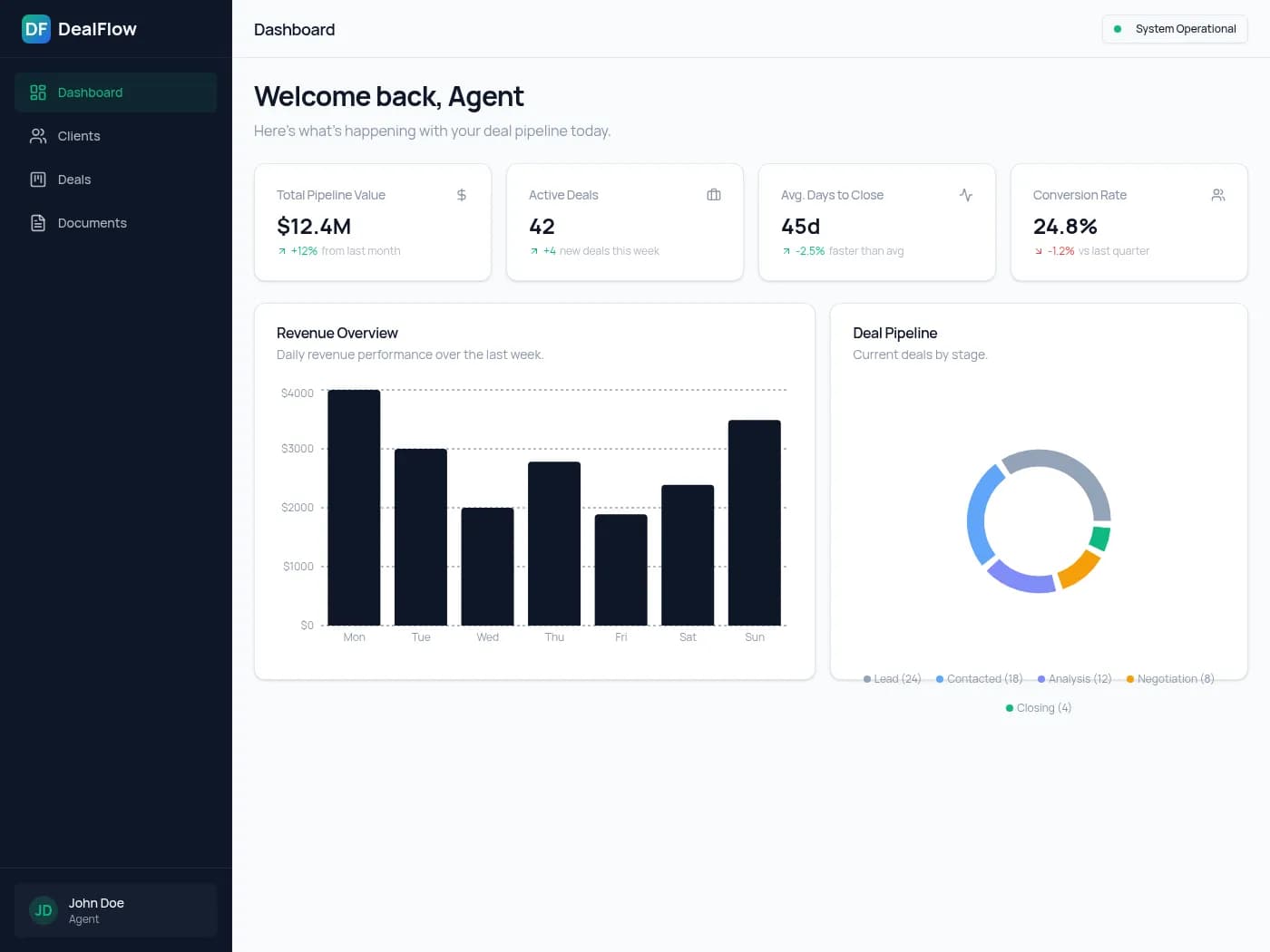 DealFlow CRM