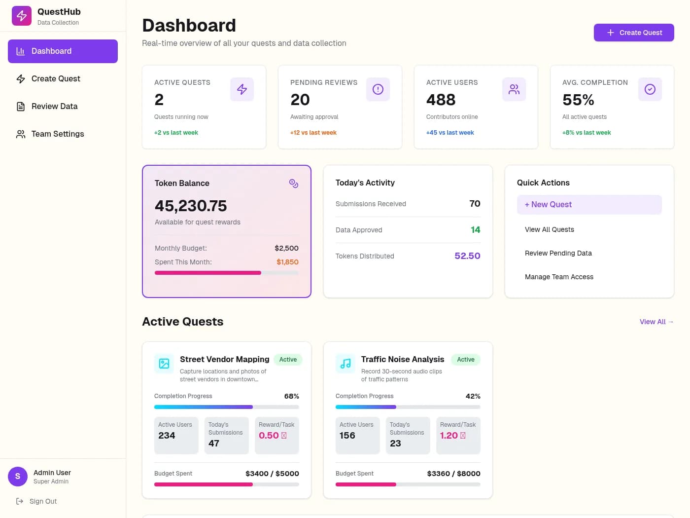 Decentralized Data Collection Admin Dashboard & Quest Builder