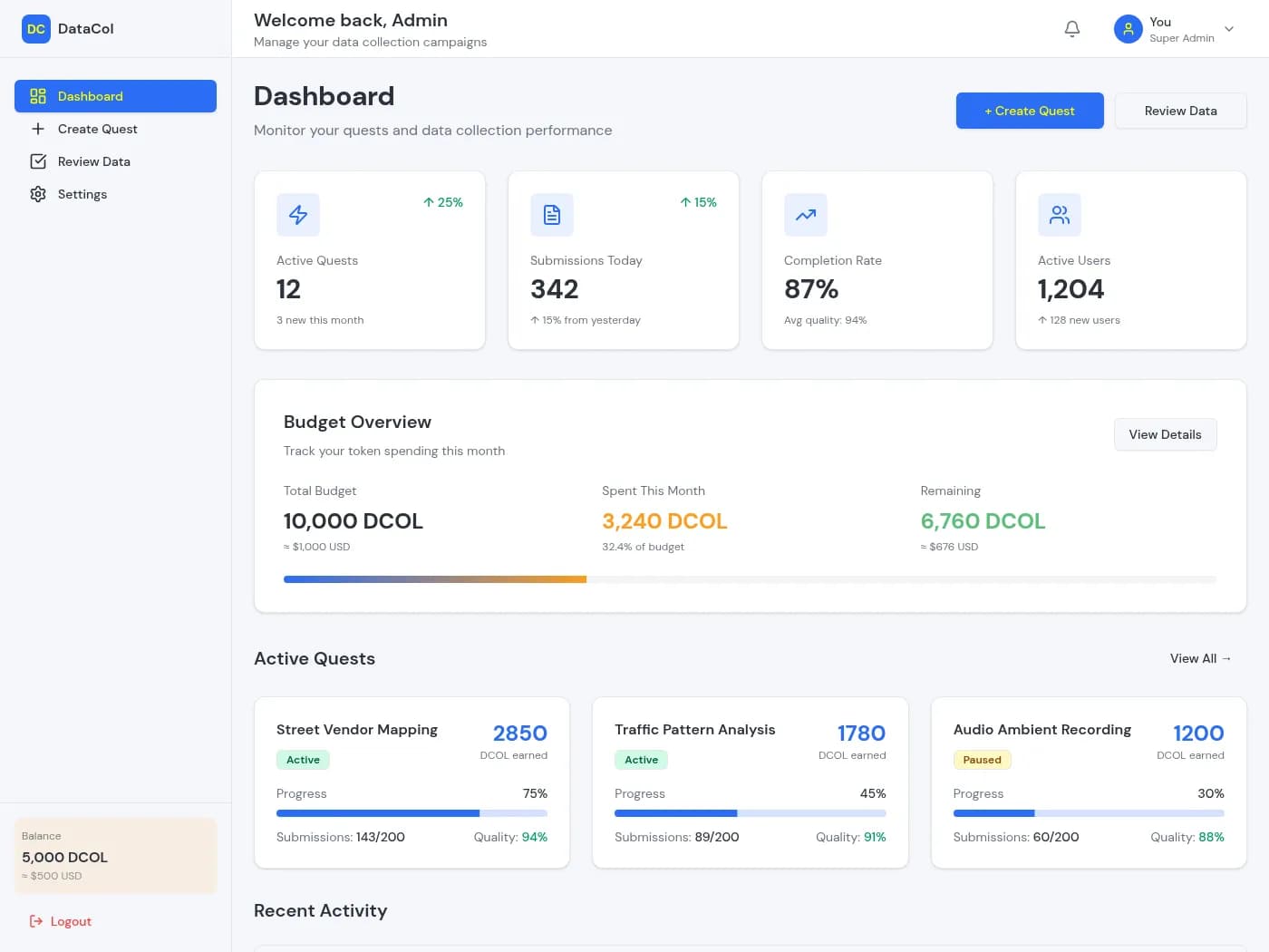Decentralized Data Collection Admin Dashboard & Quest Builder