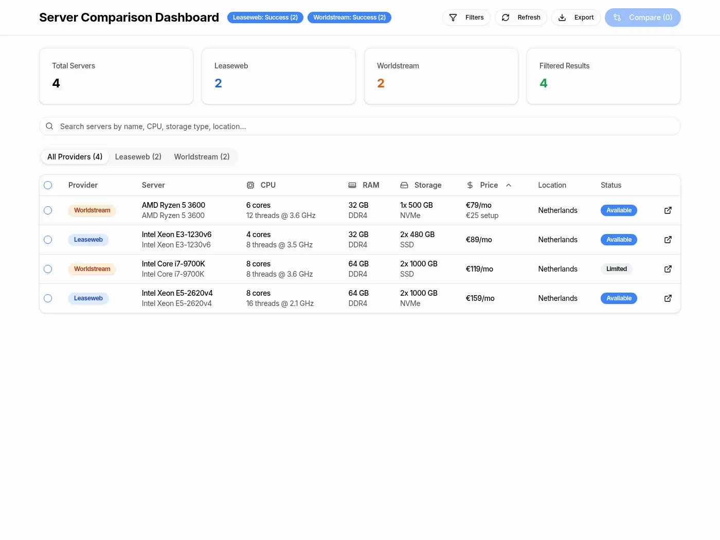 Dedicated Server Comparison Dashboard