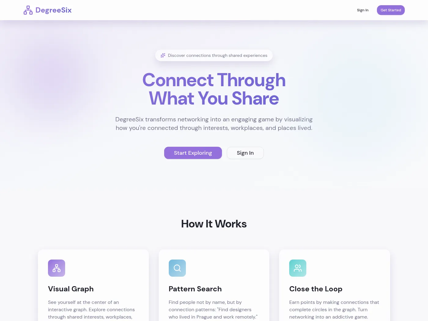 DegreeSix: A Visual Social Network for Discovering Human Connections