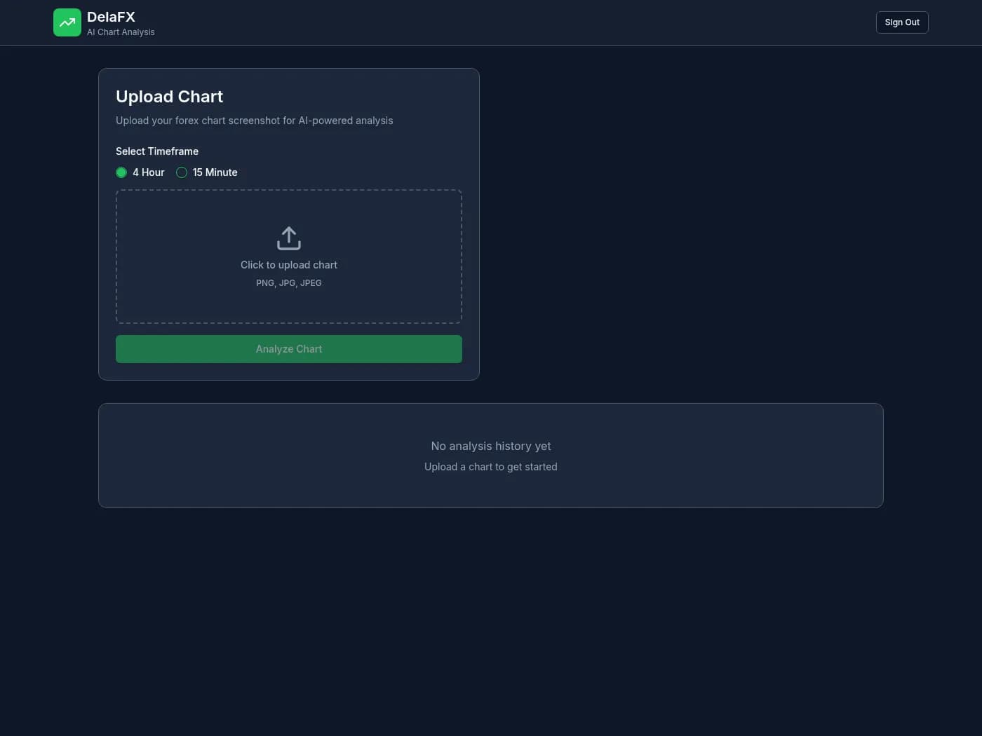 DelaFX - AI-Powered Forex Chart Analysis & Signal Generator
