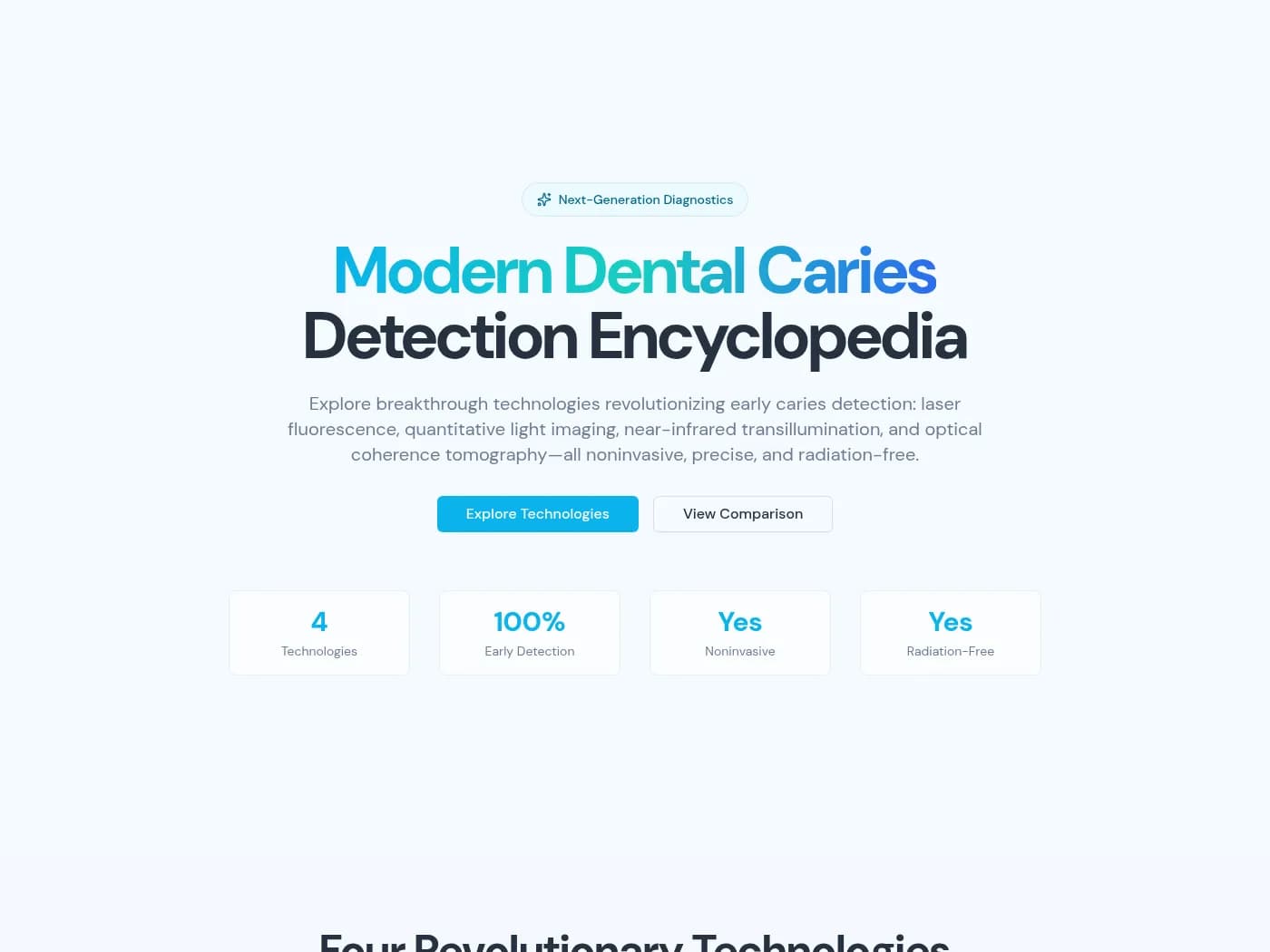 Next-Gen Dental Caries Detection Encyclopedia