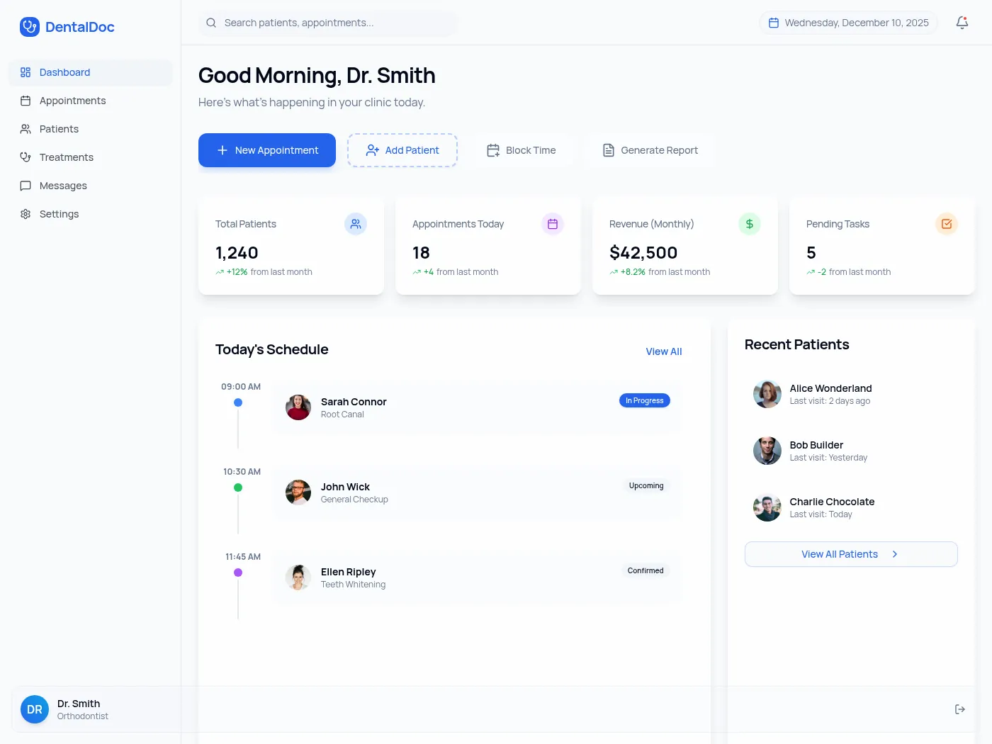 Sleek Dental Management Dashboard for Doctors
