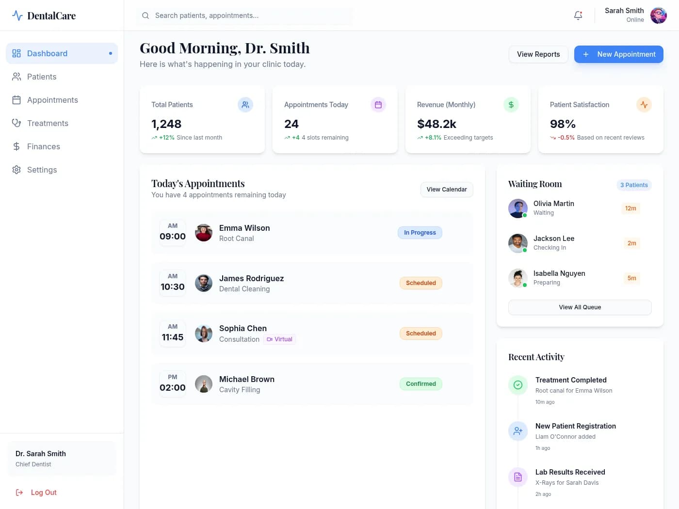 Sleek Dental Management Doctor Dashboard